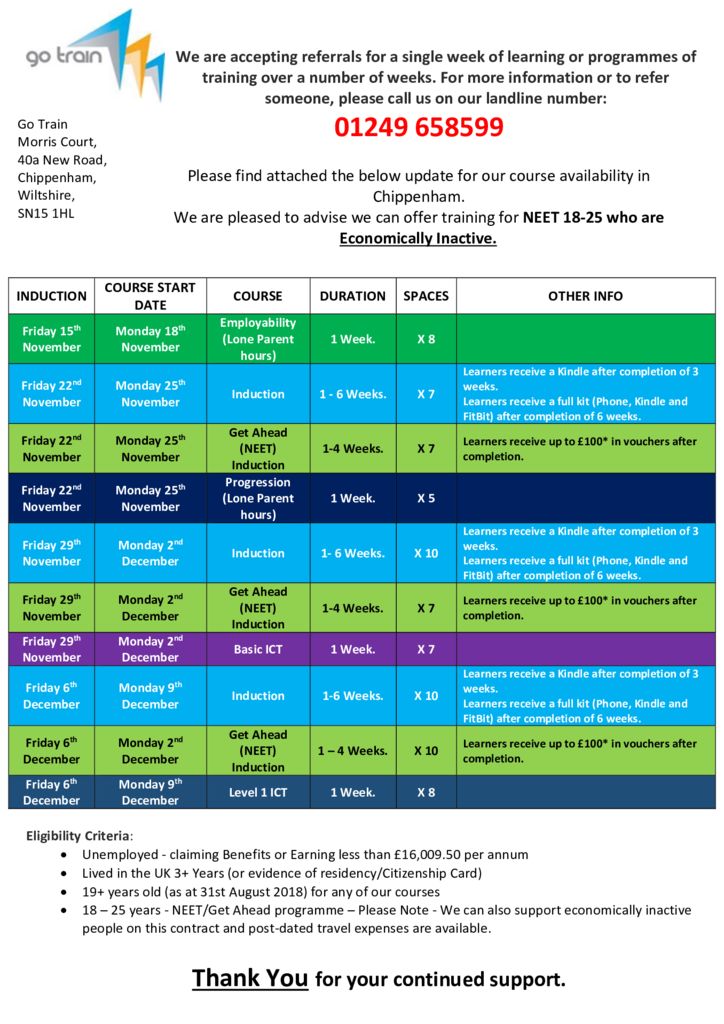 Go Train Courses - Work Wiltshire